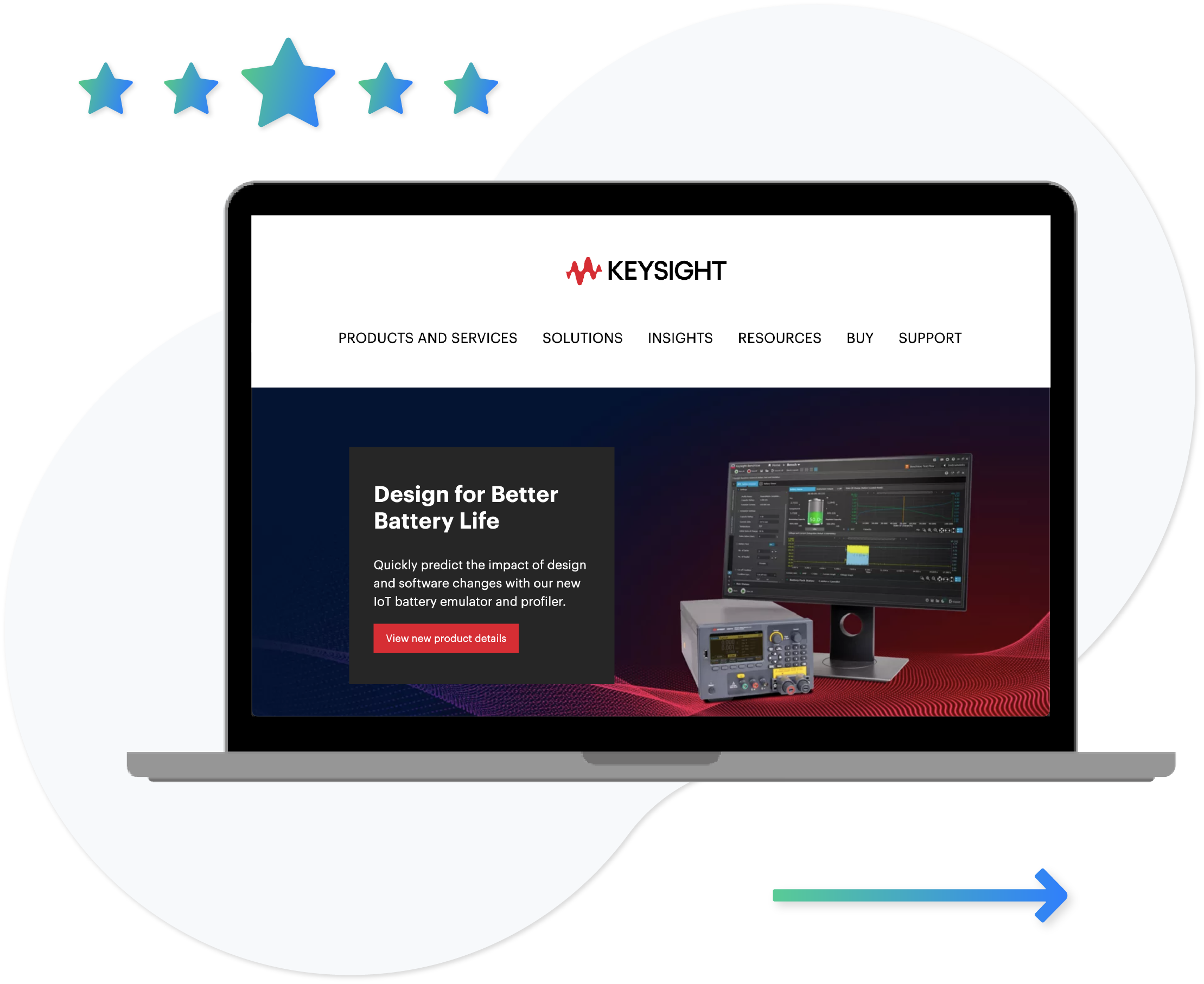 Keysight | Logik.io Customer Success